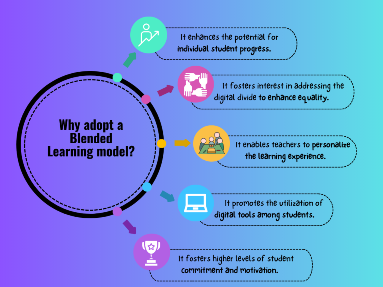 Innovative Teaching Methods in Higher Education: Empowering Mature Non ...