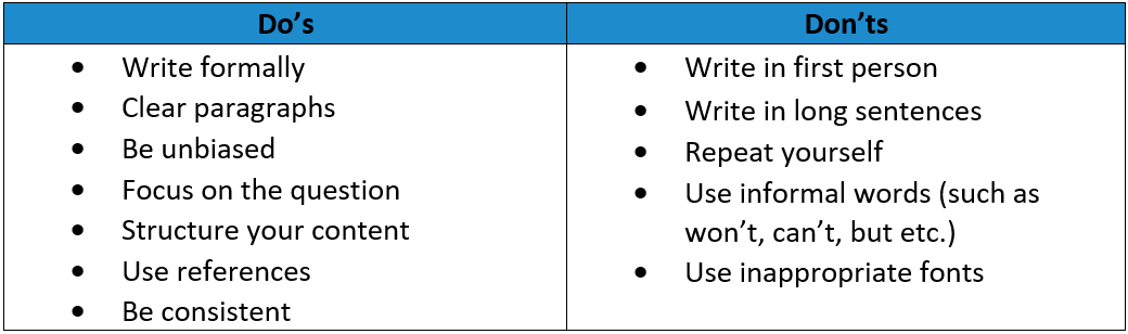 A Guide to Academic Writing: The Main Structures and Styles - London ...